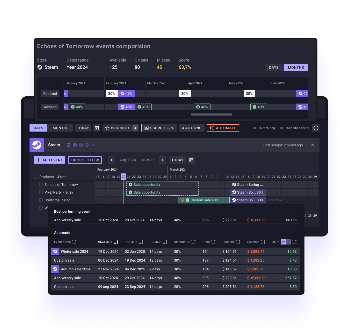 section-screen IndieBI